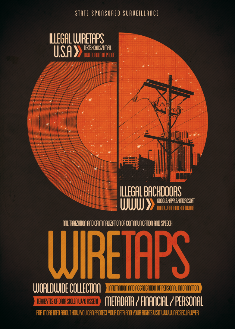 Wiretap and Surveillance Propaganda Poster | Jason MacLeod | MSc, JD ...